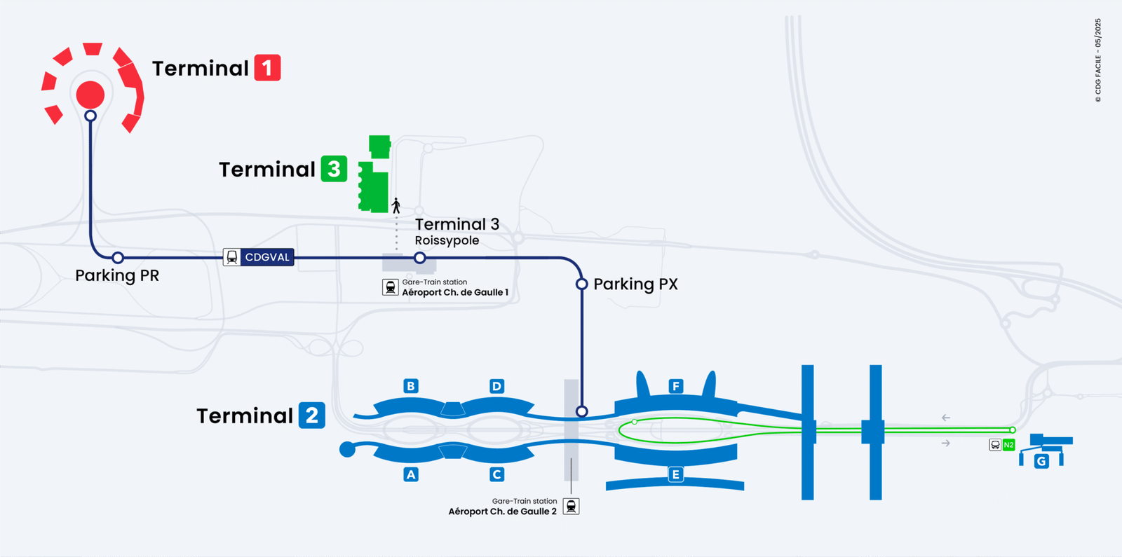 Travel between terminals - PARIS CHARLES DE GAULLE AIRPORT (CDG)